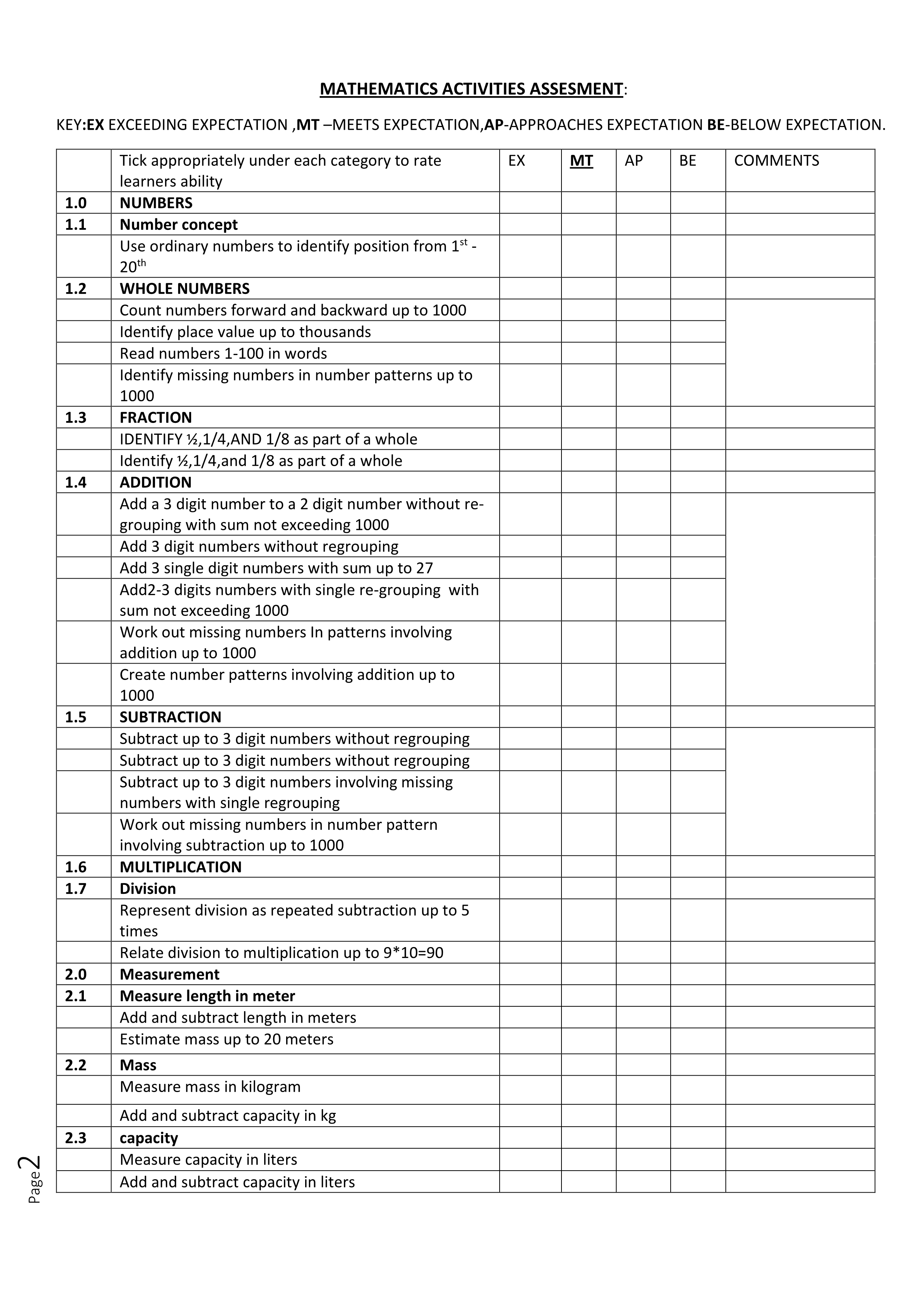 Notes.co.ke - Education notes in Kenya